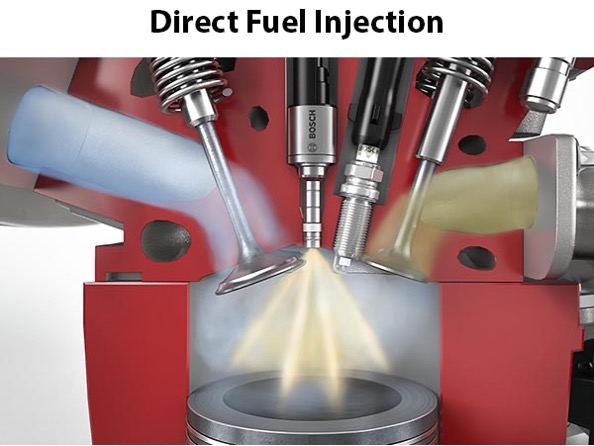 MULTI POINT INJECTION (MPI) VS. DIRECT INJECTION (DI) Abrites Italy